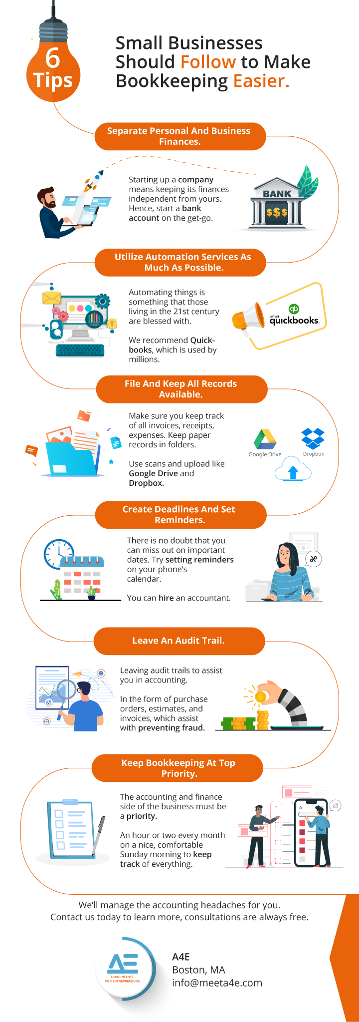 6 Tips Small Businesses Should Follow to Make Bookkeeping Easier